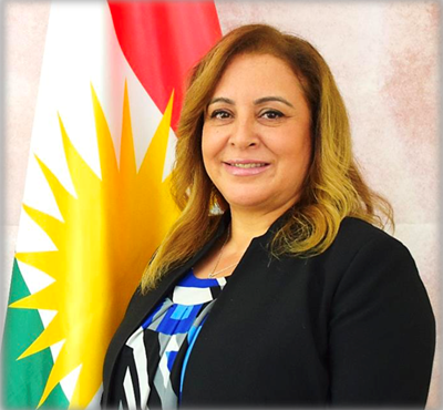 Representative - Representation in the United States