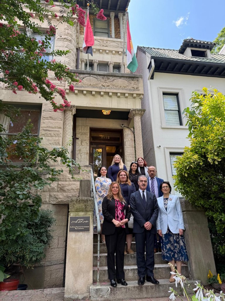 U.S. Congress - Representation in the United States